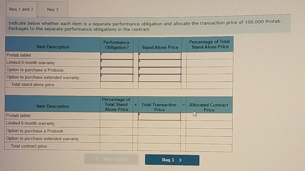 Solved Problem 6-3 (Algo) Performance obligations; | Chegg.com