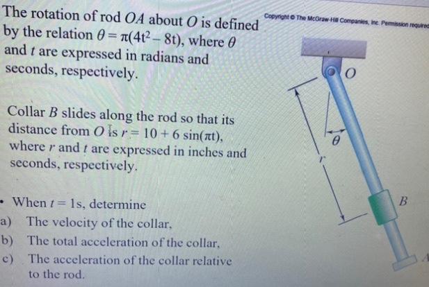 Solved The rotation of rod OA about O is defined by the | Chegg.com