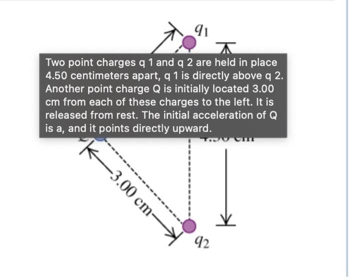 Solved Two point charges q1 and q2 are held in place 4.50 cm | Chegg.com Solved Two point charges q1 and q2 are held in place 4.50 cm | Chegg.com