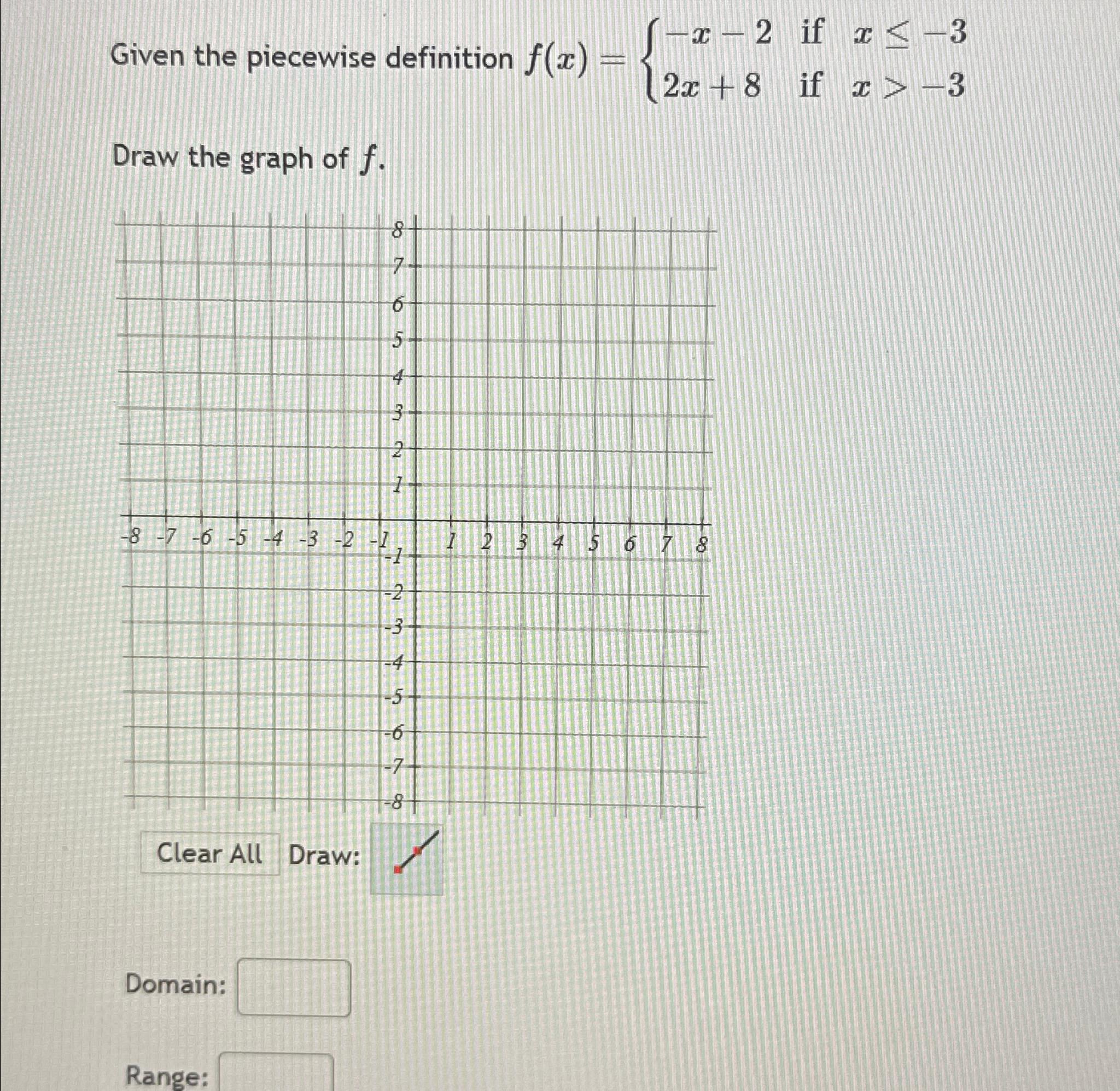 Solved Given the piecewise definition | Chegg.com