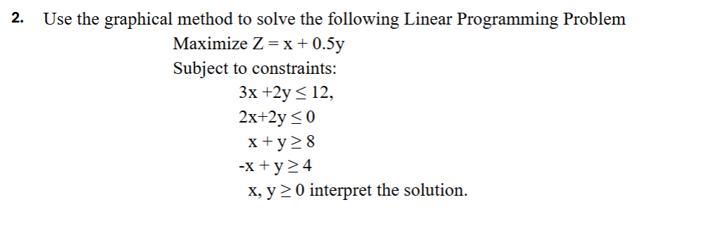 Solved Use the graphical method to solve the following | Chegg.com