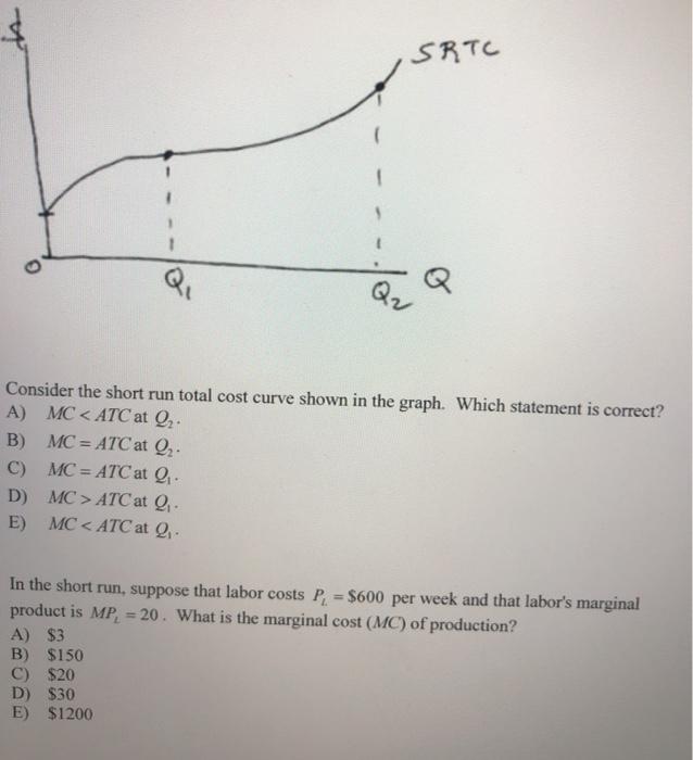 Solved SRTC 1 Consider the short run total cost curve shown | Chegg.com