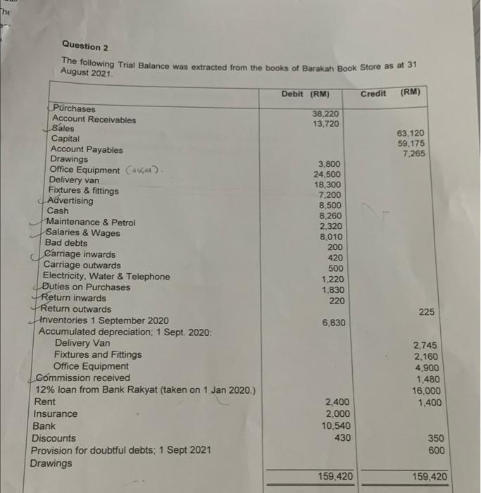 Solved Question 2 The following Trial Balance was extracted | Chegg.com