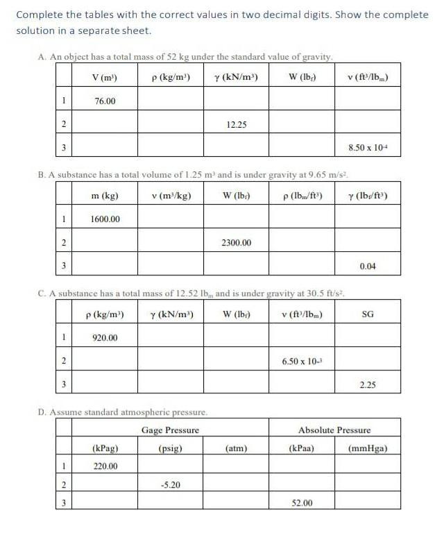 Solved Complete the tables with the correct values in two | Chegg.com