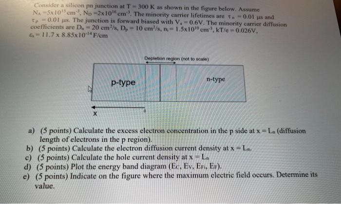 Solved Consider a silicon pn junction at \\( \\mathrm{T}=300 | Chegg.com