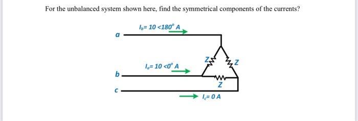 Solved For the unbalanced system shown here, find the | Chegg.com