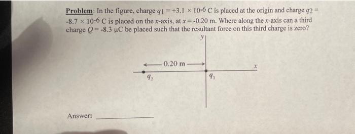 Solved Problem: In the figure, charge q1=+3.1×10−6C is | Chegg.com