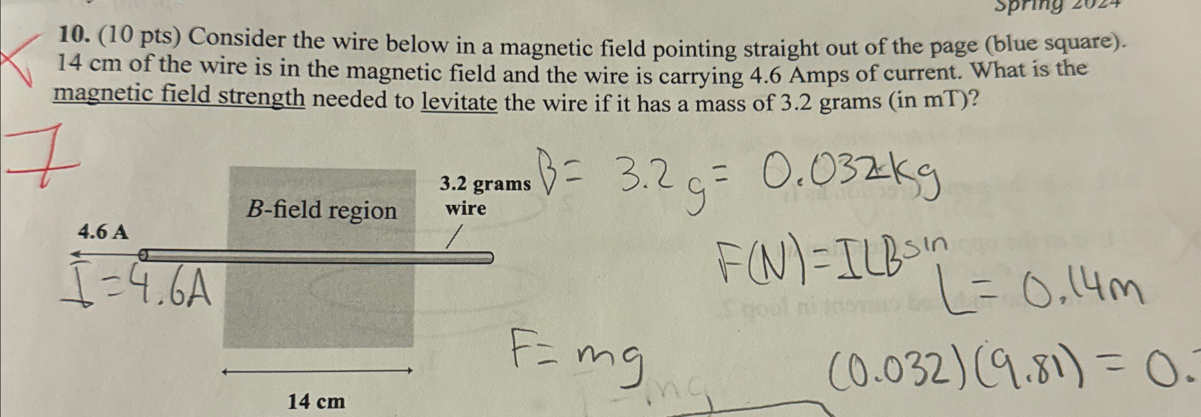 Solved (10 ﻿pts) ﻿Consider the wire below in a magnetic | Chegg.com
