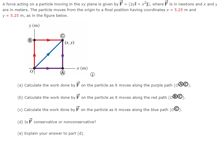 Solved A force acting on a particle moving in the xy ﻿plane | Chegg.com