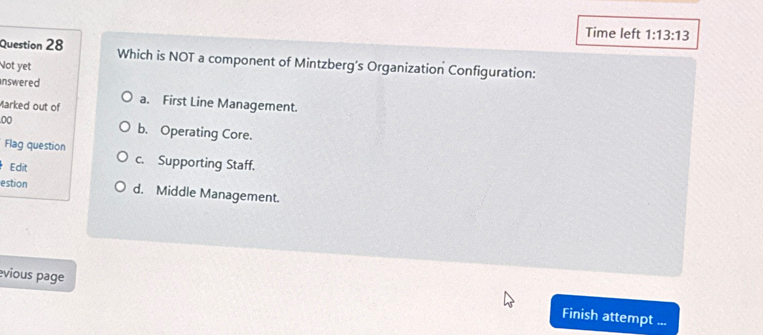 Solved Question 28 ﻿Which is NOT a component of Mintzberg's | Chegg.com