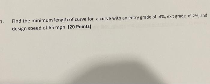 Solved Find the minimum length of curve for a curve with an | Chegg.com