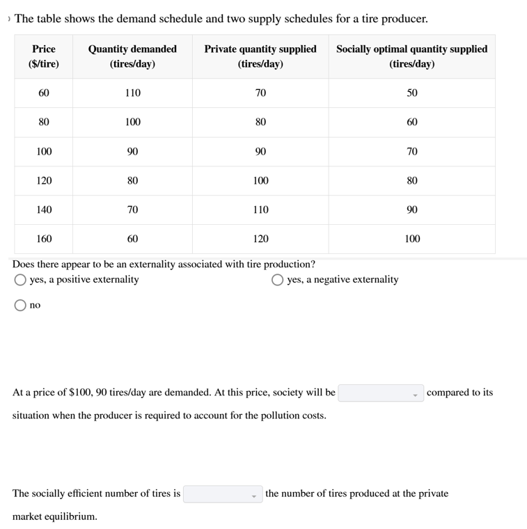 Solved yes, a positive externality yes, a negative | Chegg.com