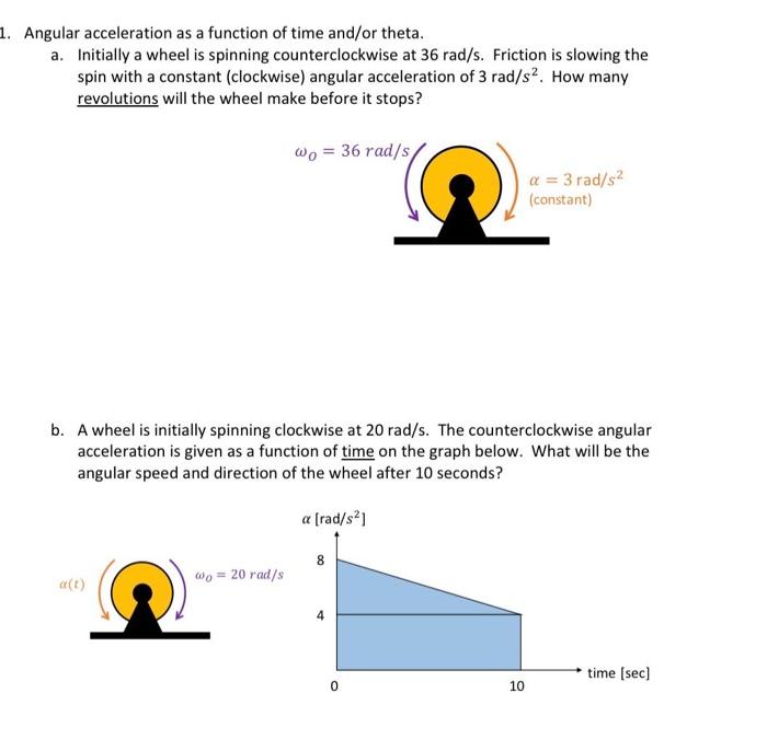 Solved Angular acceleration as a function of time and/or | Chegg.com