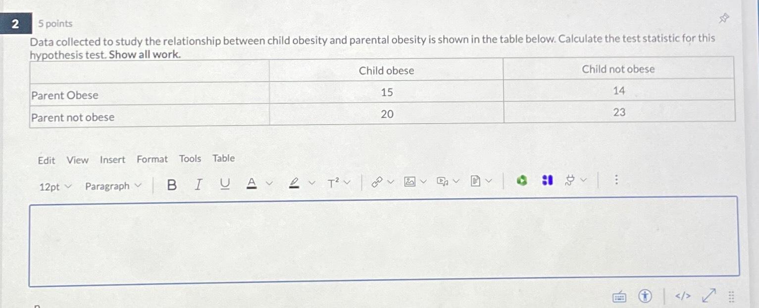 Solved 25 ﻿pointsData collected to study the relationship | Chegg.com