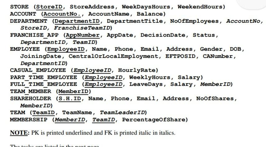 Solved Provide the implementation of the following stored | Chegg.com