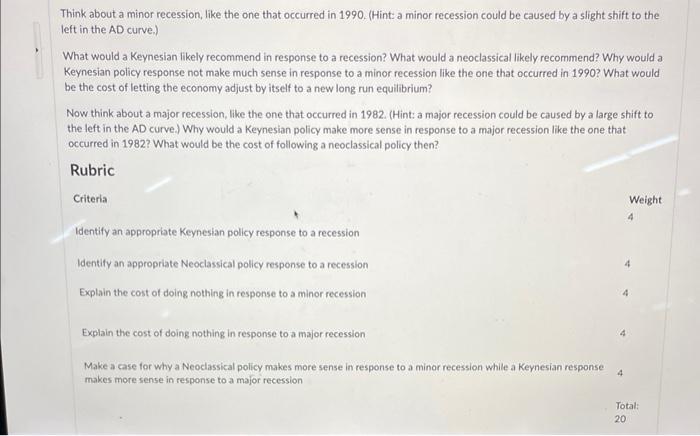 Solved Figure 1. Keynes, Neoclassical, and Intermediate | Chegg.com