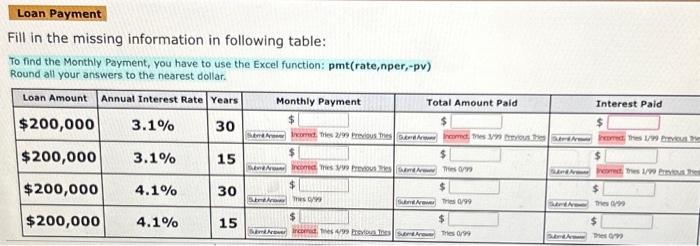 Solved Fill in the missing information in following table: | Chegg.com