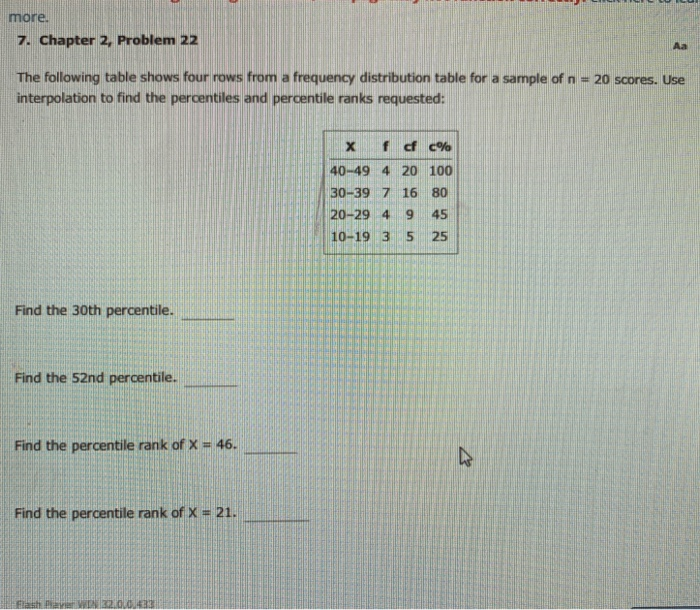 Solved more. 7. Chapter 2, Problem 22 Aa The following table | Chegg.com