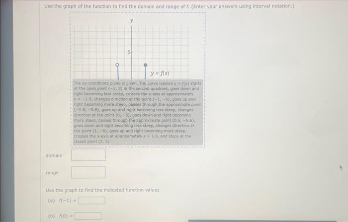 Solved The dorcoordinate plane is aben, The curve labeled | Chegg.com