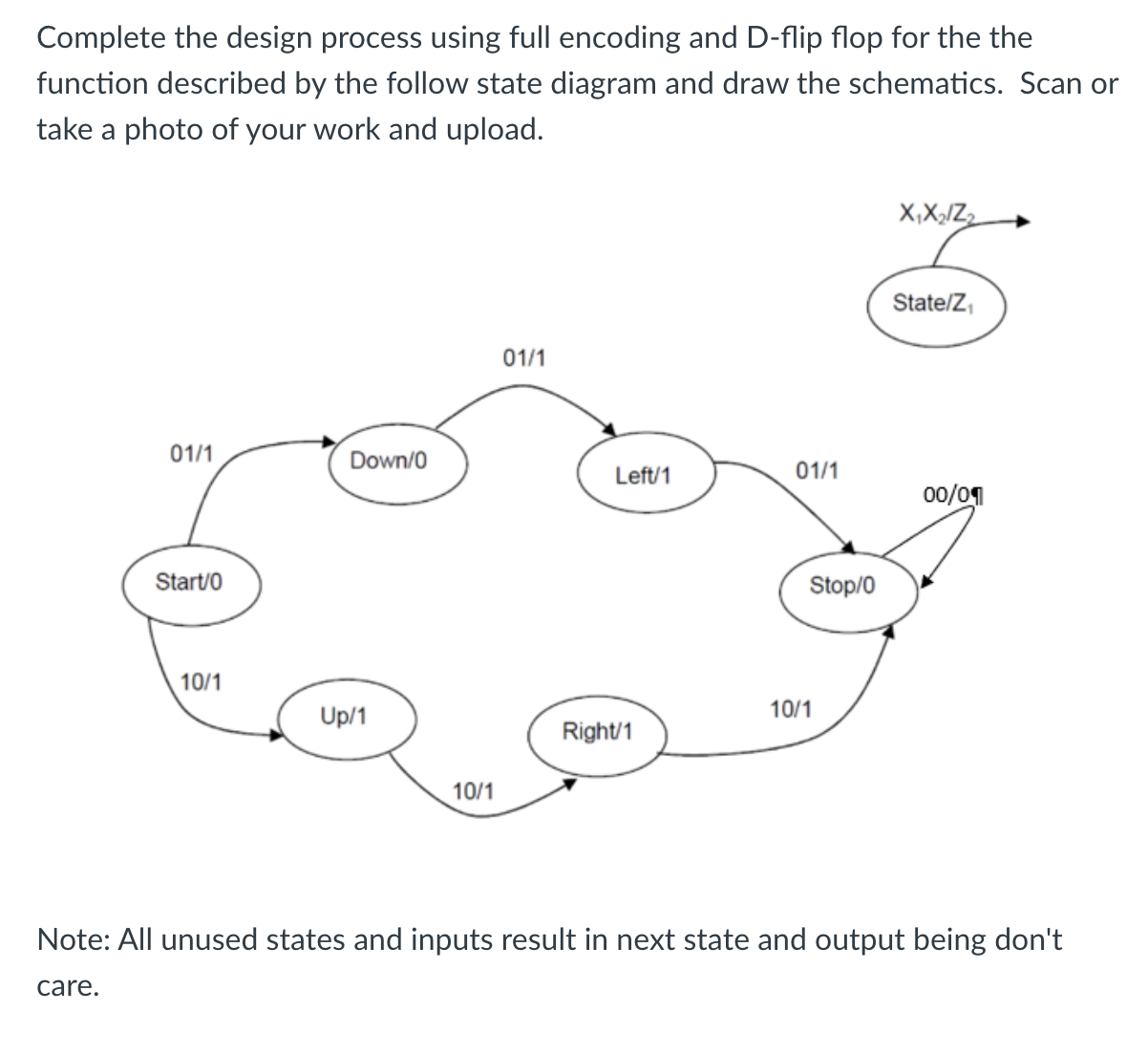 Solved Complete the design process using full encoding and | Chegg.com