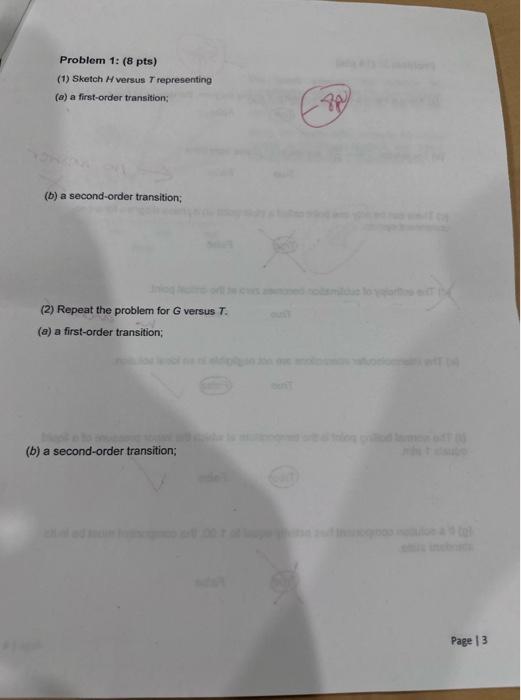 Solved Problem 1: (8 pts) (1) Sketch H versus T representing | Chegg.com