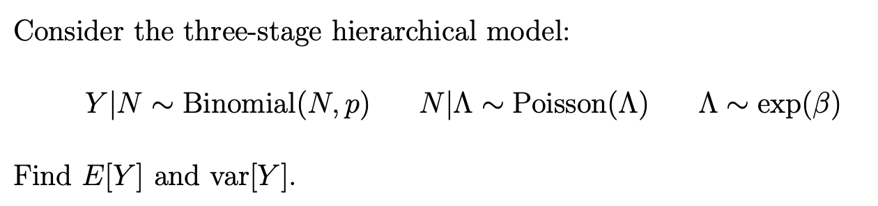 Solved Consider the three-stage hierarchical | Chegg.com