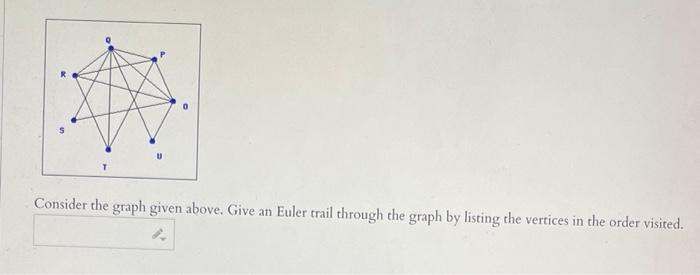 Solved Consider the graph given above. Give an Euler trail | Chegg.com
