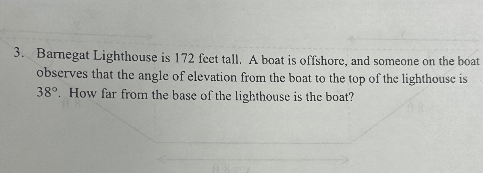 Solved Barnegat Lighthouse is 172 ﻿feet tall. A boat is | Chegg.com