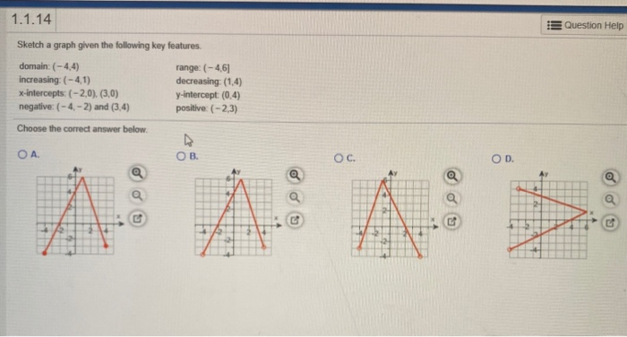 Solved 1.1.14 Question Help Sketch a graph given the | Chegg.com