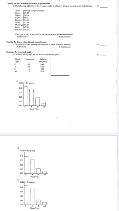 Solved 13 Com Bages Classify the data as either qualitative | Chegg.com