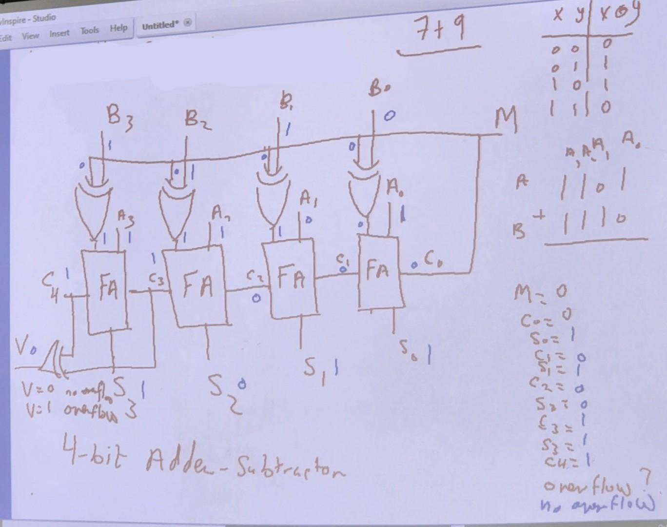 Solved logic design find binary adder-subtractor for this | Chegg.com