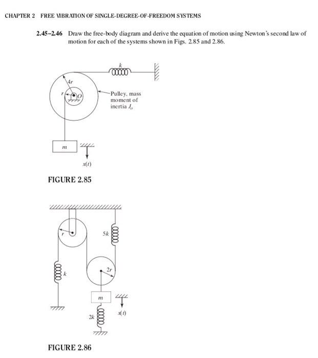 Solved CHAPTER 2 FREE VIBRATION OF SINGLE-DEGREE-OF-FREEDOM | Chegg.com