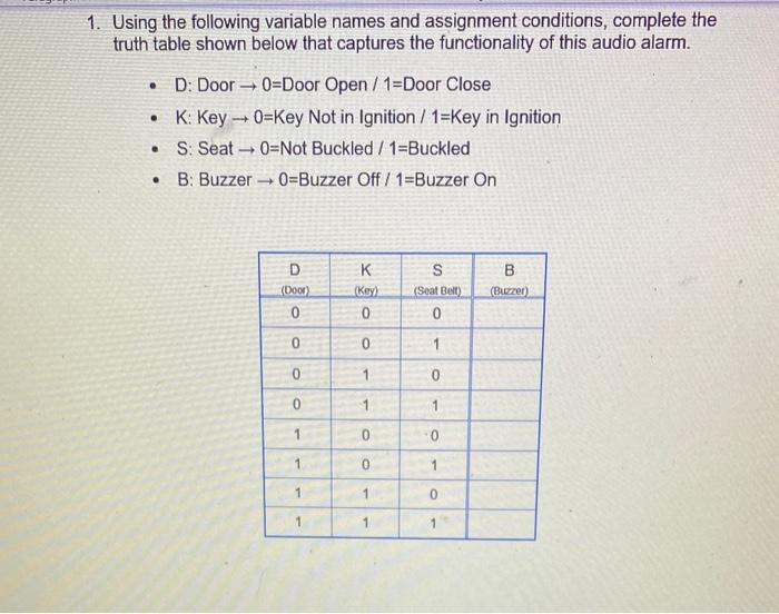 Solved Using the following variable names and assignment | Chegg.com