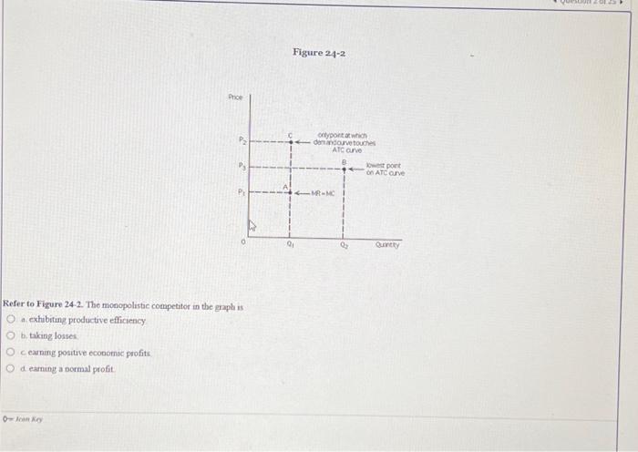 Solved Table 23⋅02 +3 inuh to 6 initis of units 4. 6 | Chegg.com