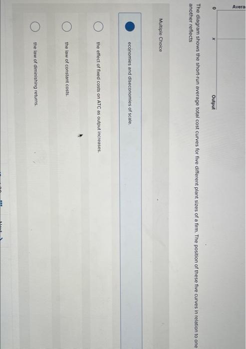 Solved When diseconomies of scale occur, Multiple Choice the | Chegg.com