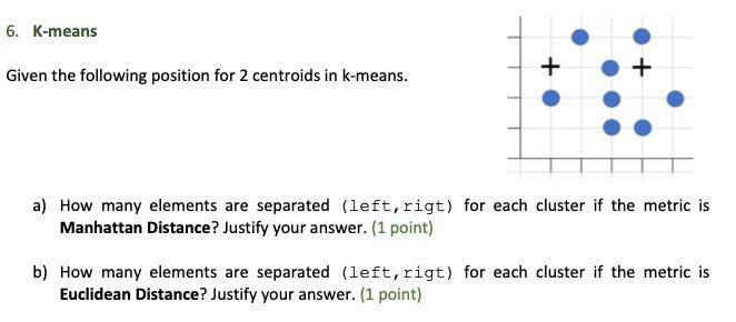 Solved Given the following position for 2 centroids in | Chegg.com