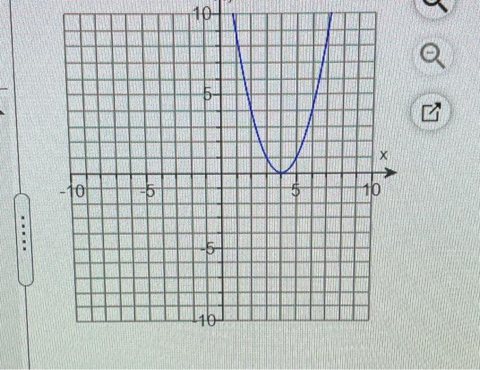Solved Use transformations of the graph of f(x) = x2 to | Chegg.com