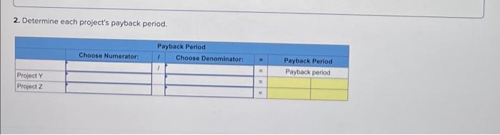 Solved 2. Determine each project's payback period.4. | Chegg.com