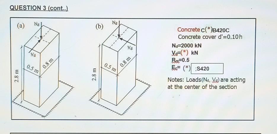 Solved for columns a and b find reinforcement areas | Chegg.com