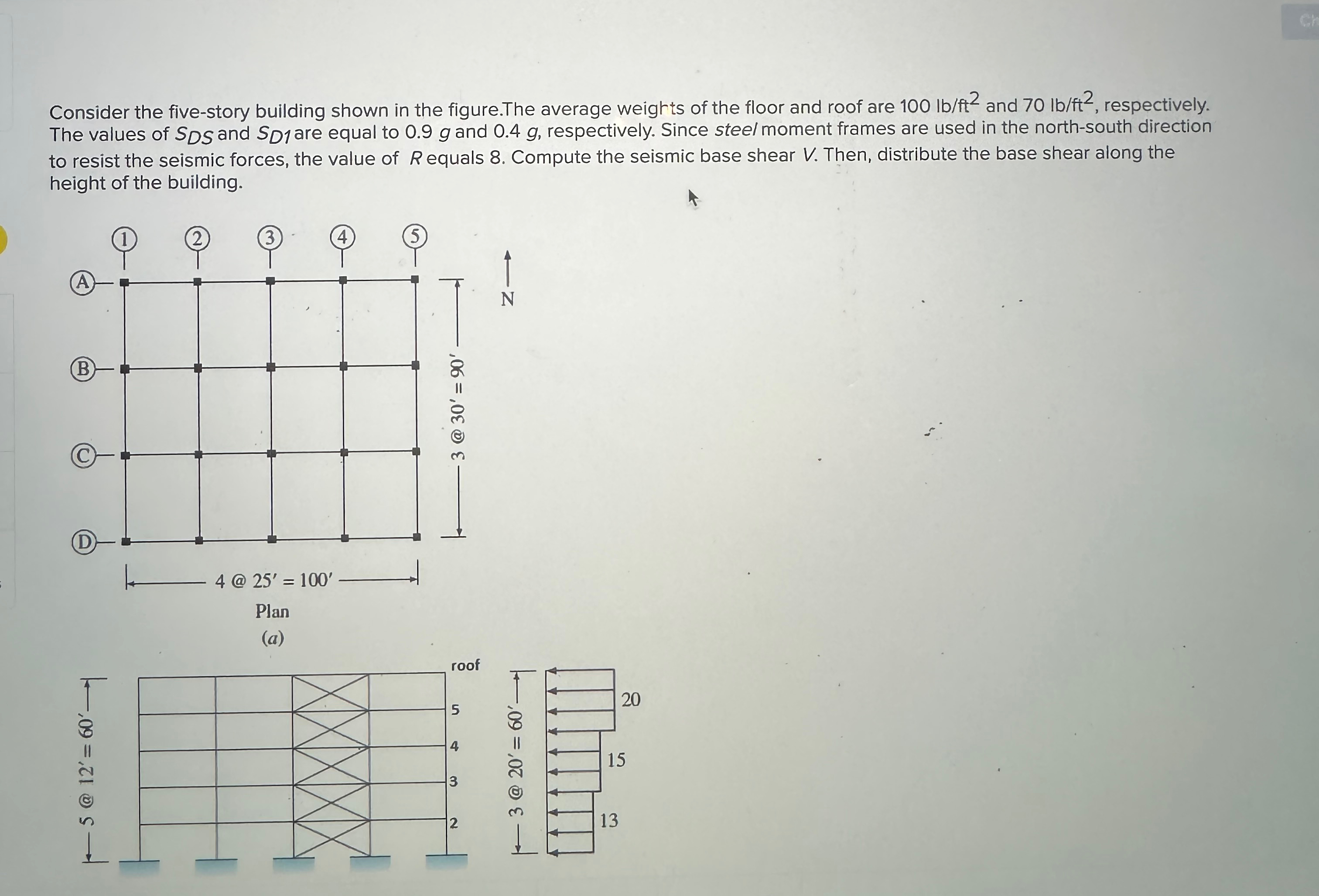 Solved Consider the five-story building shown in the | Chegg.com