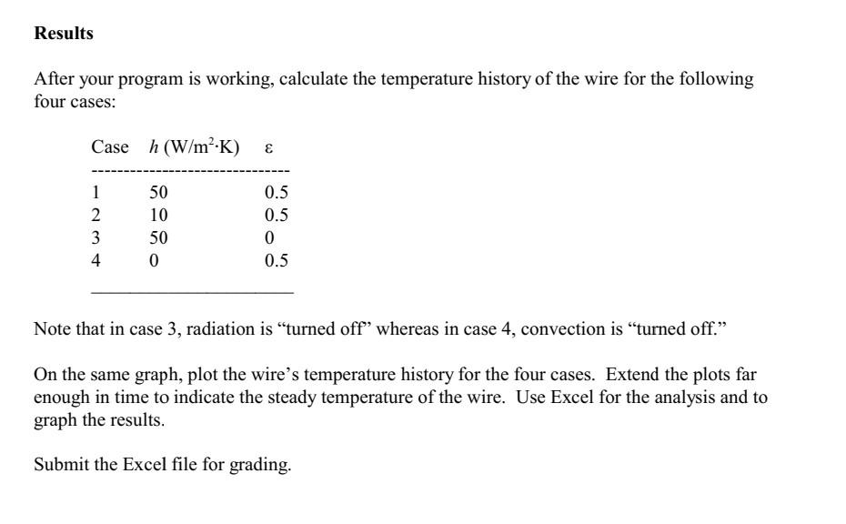 Solved Objective The objective of this computational lab is | Chegg.com