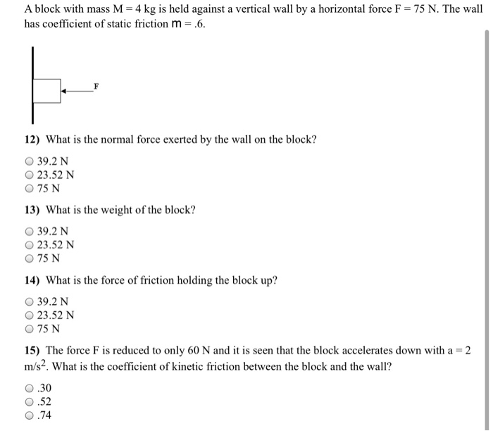 Solved A block with mass M = 4 kg is held against a vertical | Chegg.com