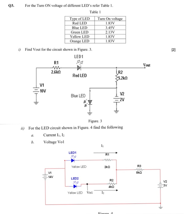 Solved Q3. For the Turn ON voltage of different LED's refer | Chegg.com