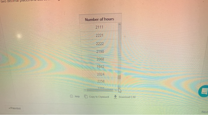 Solved dules week . Assignment Umuuttunum ek 6 Assignment: | Chegg.com
