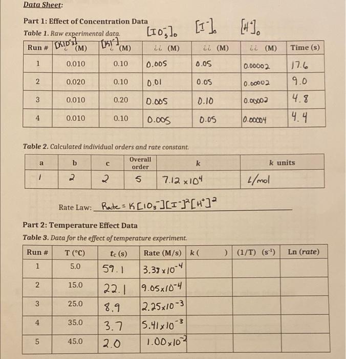 Solved having trouble figuring out Table 3 (the blanks), and | Chegg.com