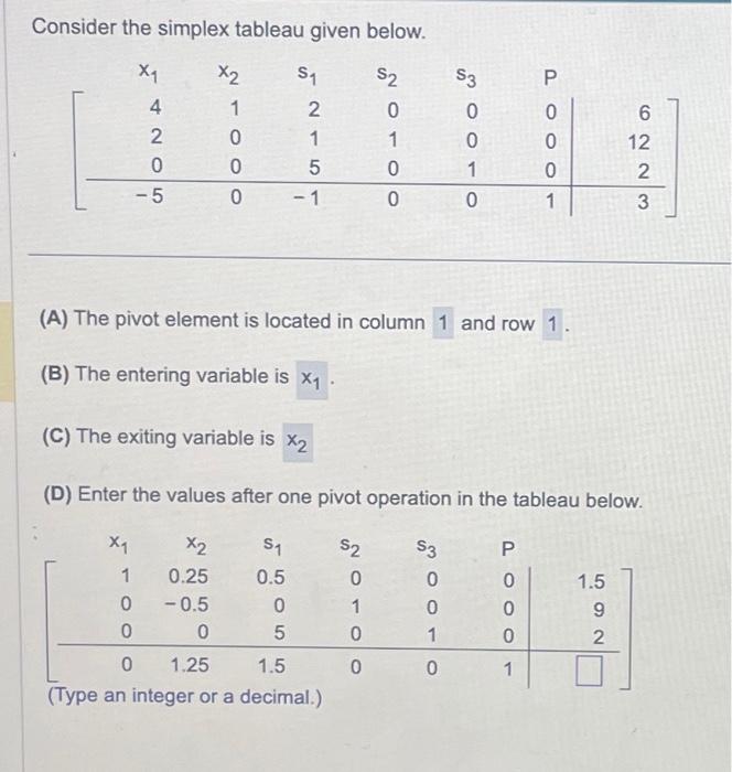 Solved Consider the simplex tableau given below. (A) The | Chegg.com