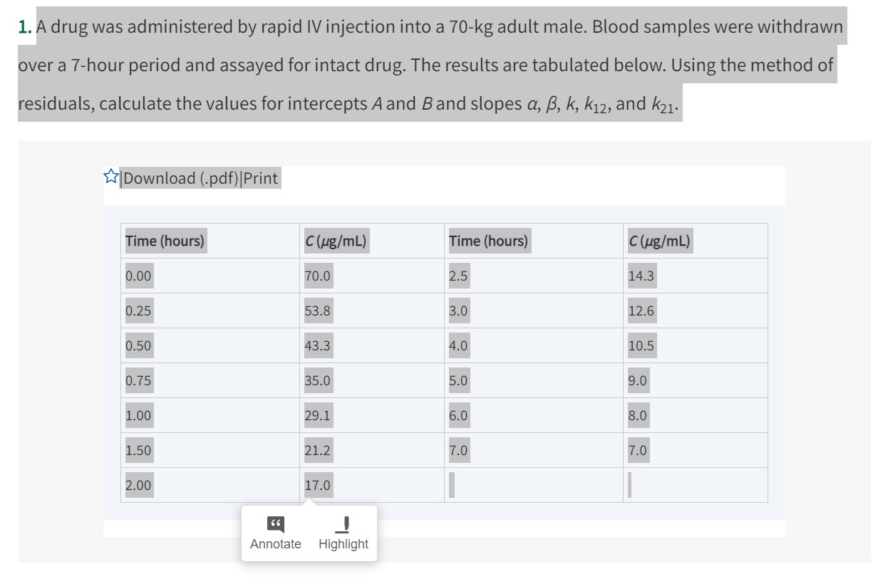 Solved A drug was administered by rapid IV injection into a | Chegg.com