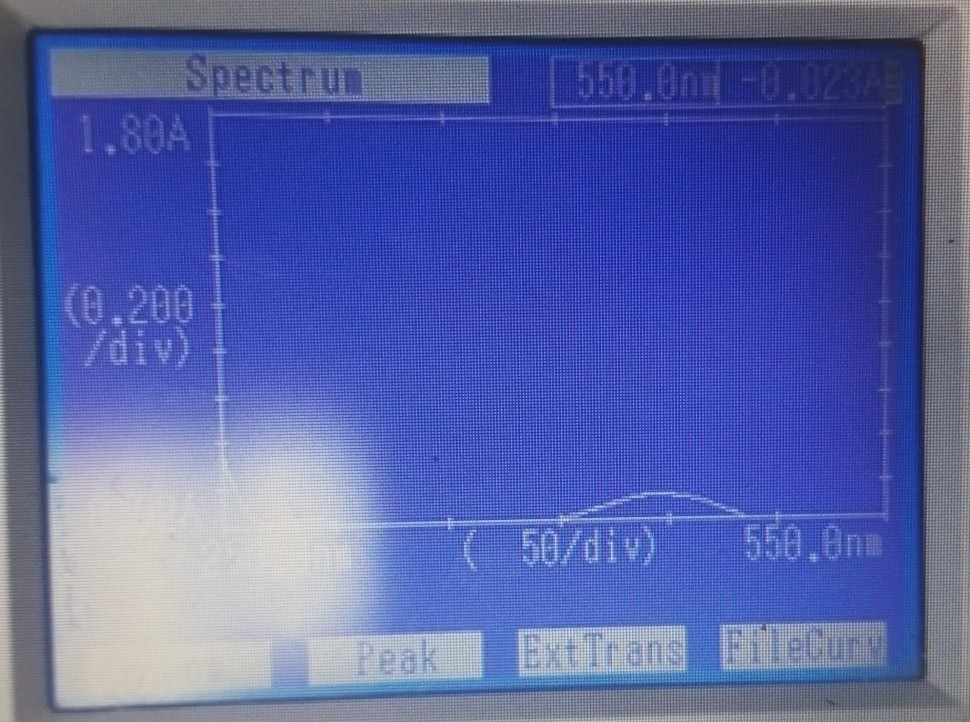 Solved 1. a. what regions of bsa and gfp absorbance spectra | Chegg.com