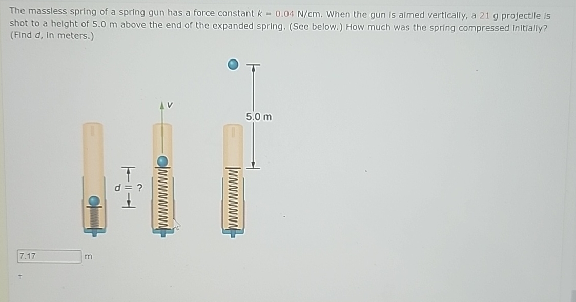Solved The massless spring of a spring gun has a force | Chegg.com