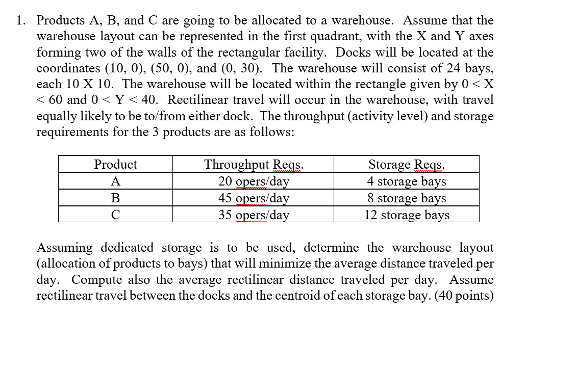 Solved 1. ﻿Products A, ﻿B, ﻿and C are going to be allocated | Chegg.com